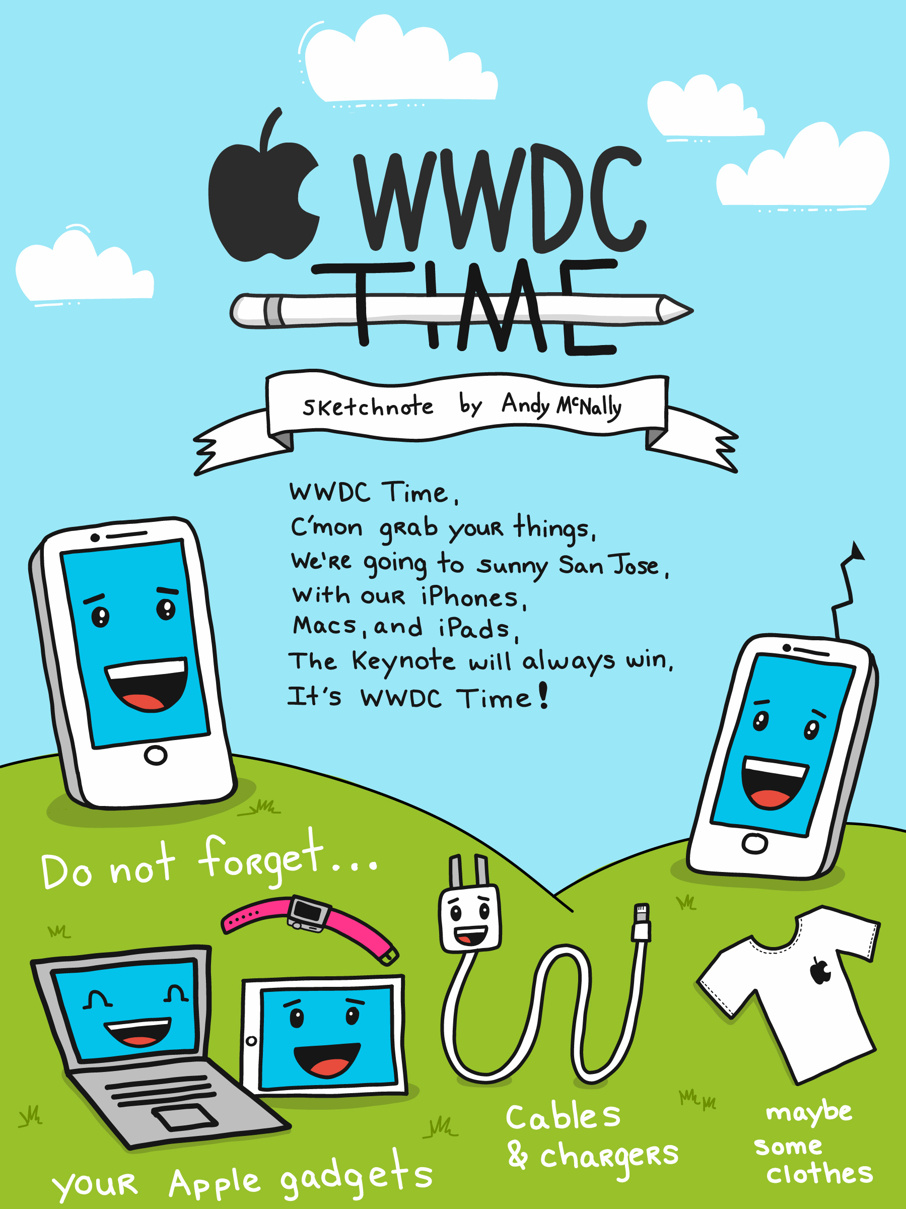 WWDC Time – andy mcnally