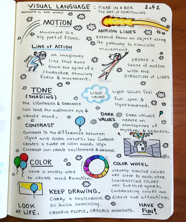 Pixar in a Box – Visual Language – andy mcnally