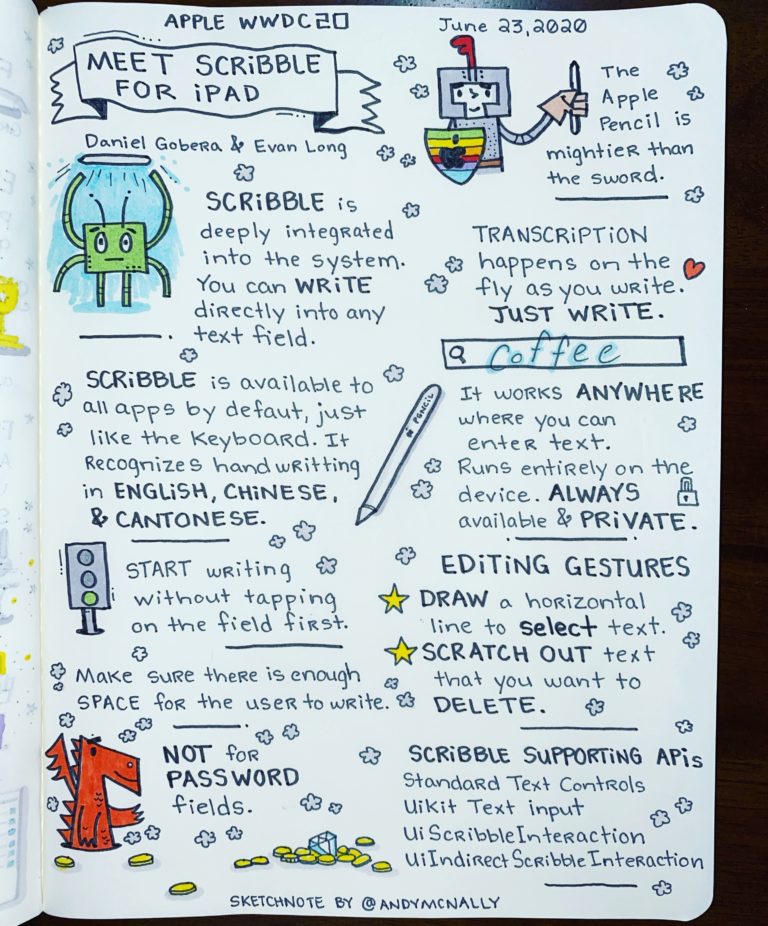 iPad & Scribble Sketchnotes from Apple WWDC 2020 – andy mcnally