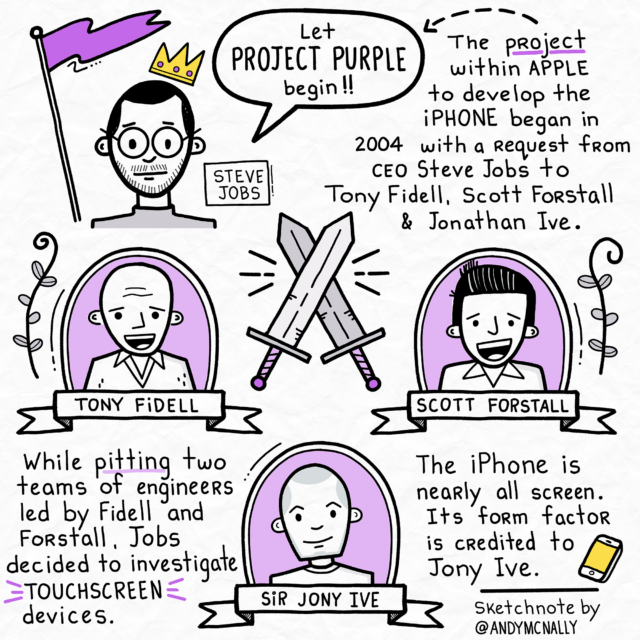 Apple Project Purple – andy mcnally